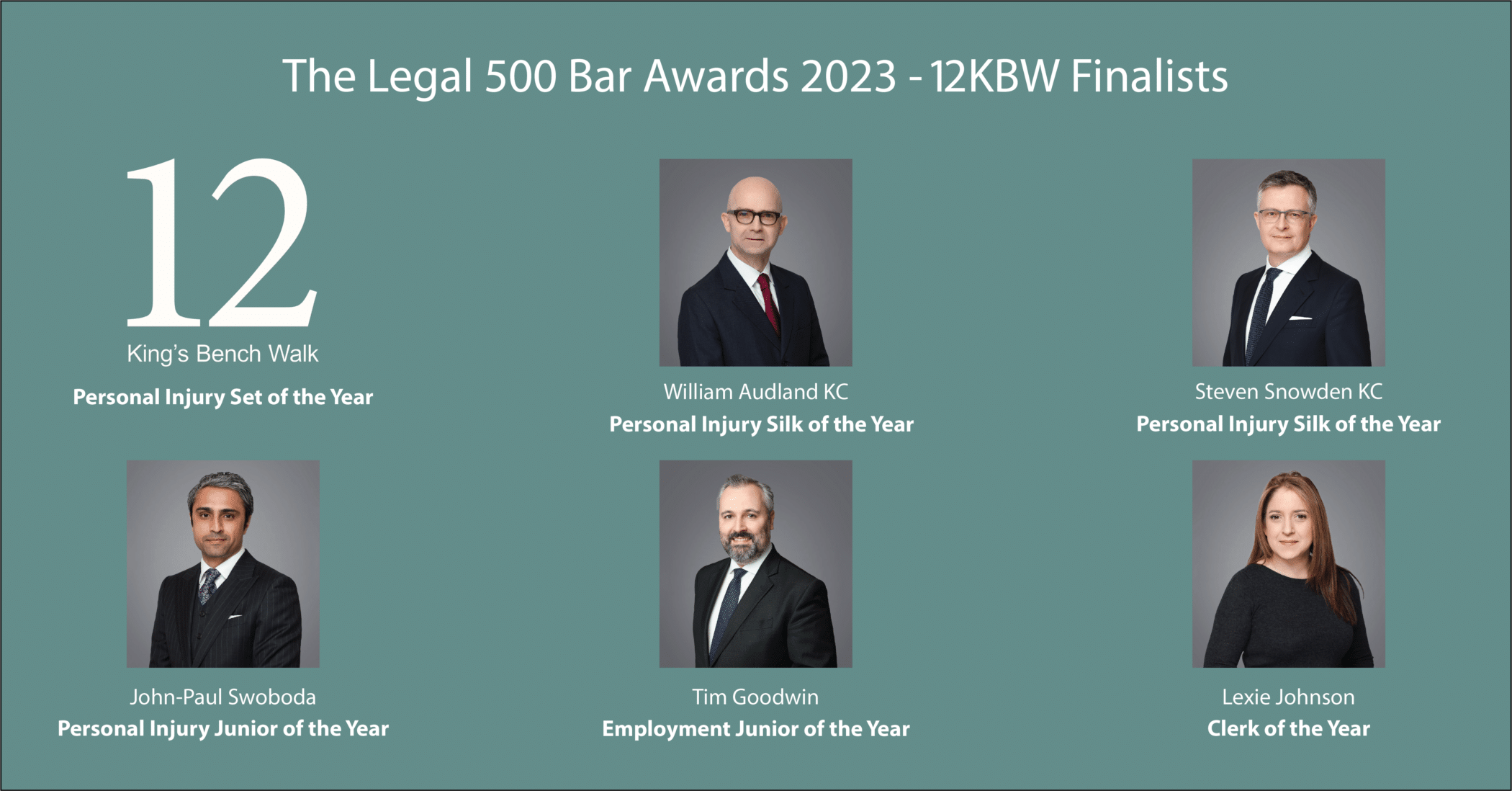 12KBW shortlisted in six categories for The Legal 500 Bar Awards 2023 ...